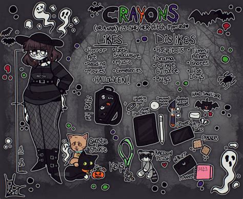 Meet The Artist 2023 Goth Edition By Cosmiccrayons On Deviantart