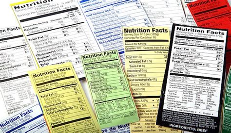 Fda Issues Warning Letter To Bimbo Bakeries For Incorrect Food Labeling