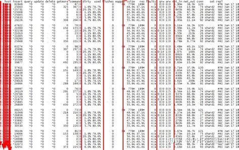 《万亿级数据库mongodb集群性能数十倍提升优化实践》核心17问详细解答 知乎