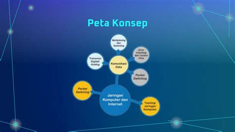 Jaringan Komputer Dan Internet Informatika Kelas XI Pptx