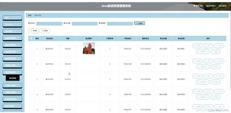 附源码计算机毕业设计旅游资源管理系统旅游管理系统源码 Csdn博客
