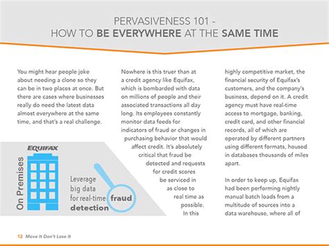 Attunity Big Data Infographic And Ebook On Behance
