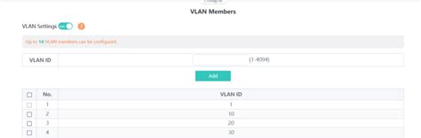 Cara Setting Vlan Untuk Ssid Access Point Ruijie Pada Mikrotik Terbaru