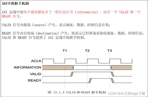 Axi学习笔记axi Smart Csdn博客