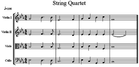 String Quartets
