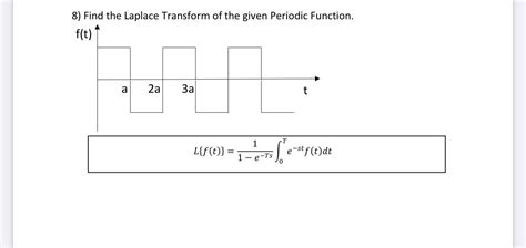 Solved 8 Find The Laplace Transform Of The Given Periodic