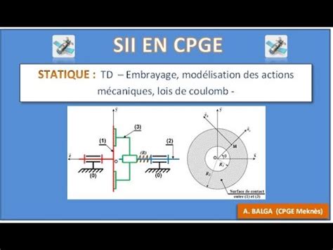 TD Embrayage modélisation des actions mécaniques MPSI PCSI YouTube