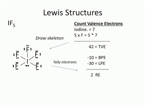 Iodine Lewis Structure Hybridization Of Iodine In Triiodide Ion I