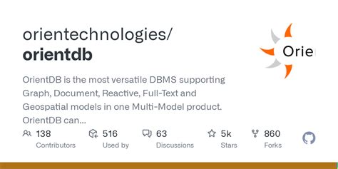 home · orientechnologies orientdb wiki · github