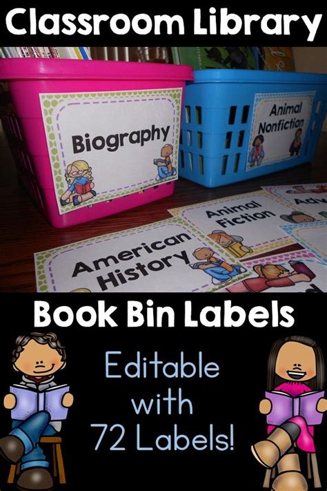 Book Bin Labels For Classroom Library Editable Classroom Library Books Classroom Library