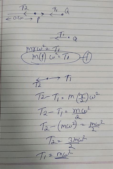 Two Spheres Pand Each Of Mass G Ate Attached To A String Of Length One Metre As Shown In