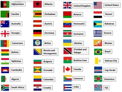 50 Country Flags With Names