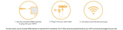 Amazon Fire Tv Review