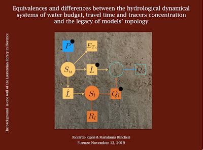 Abouthydrology