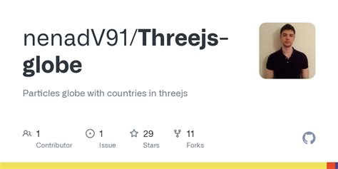 GitHub NenadV91 Threejs Globe Particles Globe With Countries In Threejs