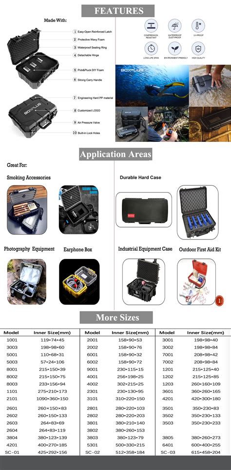 Outdoor First Aid Kit Safety Survival Medical Emergency Kit Workplace