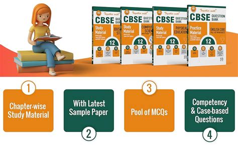 Together With Cbse Class 12 Chemistry Rachna Sagar Books