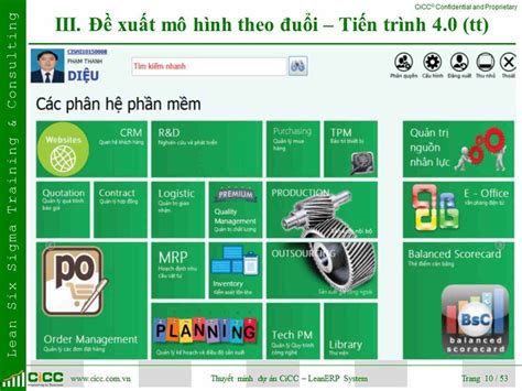các doanh nghiệp ứng dụng erp thành công các công ty triển khai erp