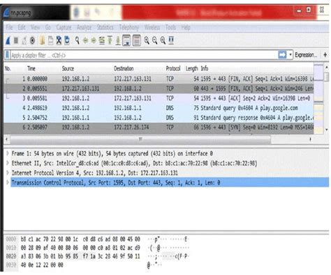 Traffic Network Analyze Using Wireshark Tool Download Scientific Diagram