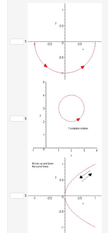 Solved Below You Are Given Four Parametric Equations And