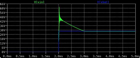 Input Protection Close To Maximum Voltage Electrical Engineering