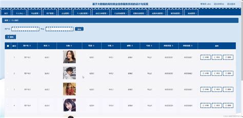 java基于大数据的高校就业信息服务系统的设计与实现 源码 mysql 文档 智慧就业服务信息系统使用java语言开发 csdn博客
