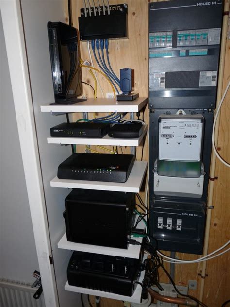 Meterkast Oplossing Meterkast Huis Ideeën Huis Inrichting Tips