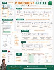 Excel Power Query Cheat Sheet Manage Transform Combine Data