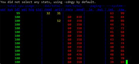 Serveur DHCP Sous Linux Installation Et Configuration