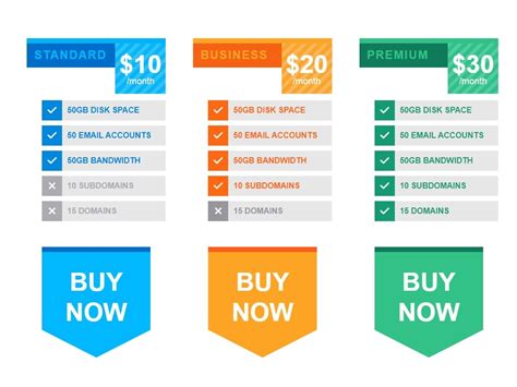 5389 Всё для Bootstrap BootstrapТема