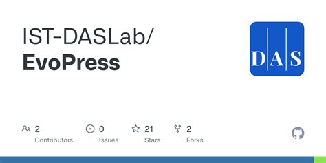 Issues IST DASLab EvoPress GitHub