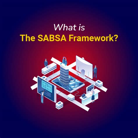 Sabsa Security Framework Archives Infosectrain