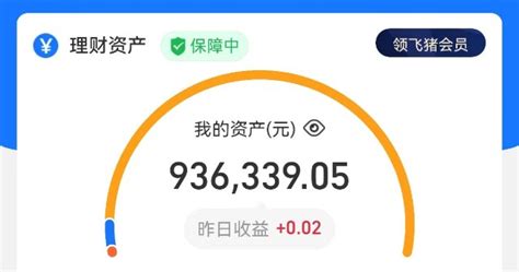 C浪调整正式确立反弹何时来临财富号东方财富网