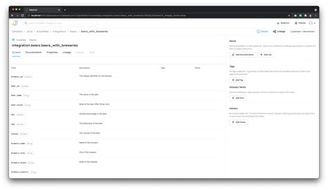 lineage metadata where you need it datafold s graphql api datafold