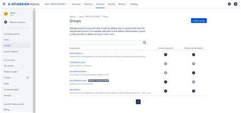 Group Permissions That Blend Into Collaboration Software