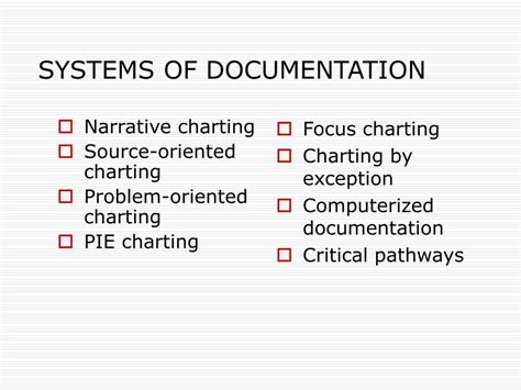 Ppt Nursing Process Documentation Powerpoint Presentation Free