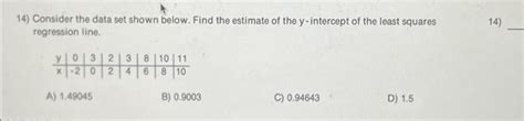 Solved Consider The Data Set Shown Below Find The Chegg