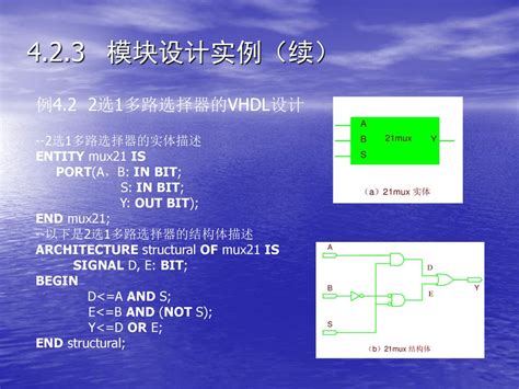 第四章 Vhdl编程基础 Ppt Download
