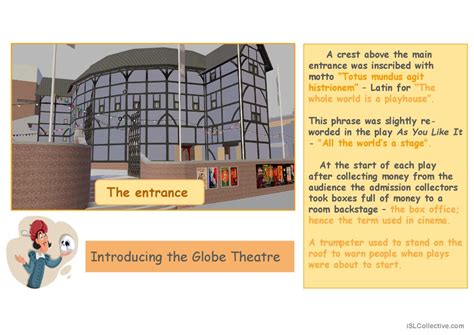 Shakespeare And The Globe Theatre Ge English Esl Powerpoints