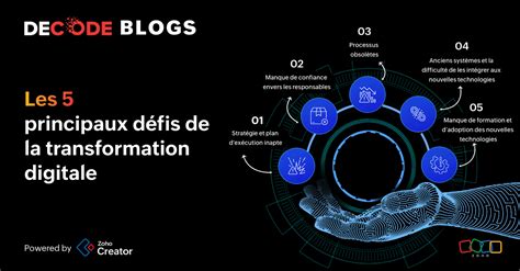 Les 5 Principaux Défis De La Transformation Digitale Decode