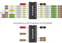 Arduino Uno