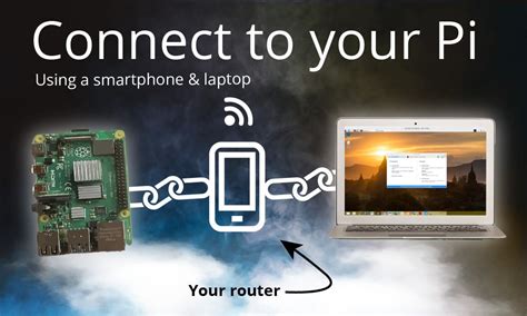Connect To Your Raspberry Pi Without A Monitor Remote Working PiCockpit