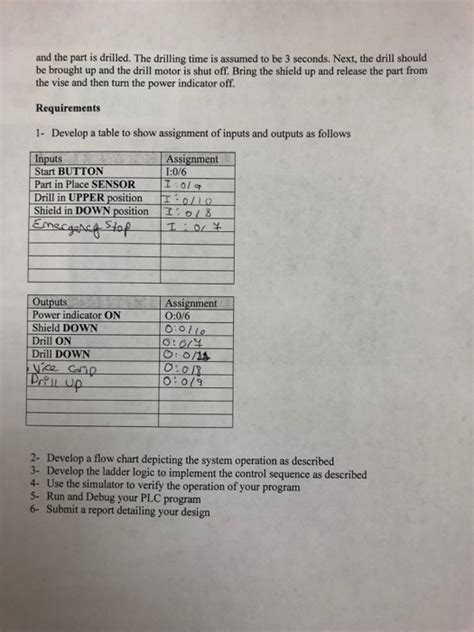 Solved Project 1 Do Not Objectives Learn To Design A Control