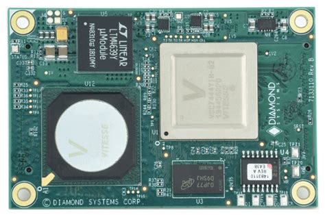 Ethernet Switches Gopalam Embedded Systems