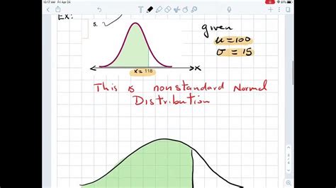 Non Standard Normal Distribution Youtube