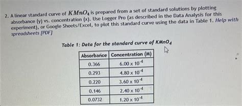 Solved 2 A Linear Standard Curve Of KMnO4 Is Prepared From Chegg