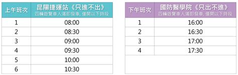 生物醫學聯合學術年會 Jacbs
