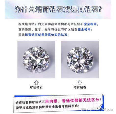 培育钻石和天然钻石有什么区别？ 知乎