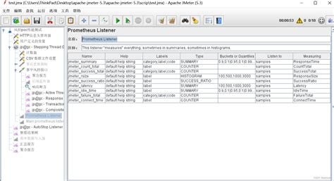 jmeter prometheus grafana做性能测试监控 鼬先生 博客园