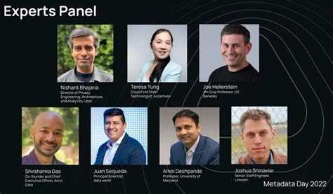 The Datahub Community Is🔥